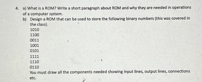 Solved 4. a) What is a ROM? Write a short paragraph about | Chegg.com