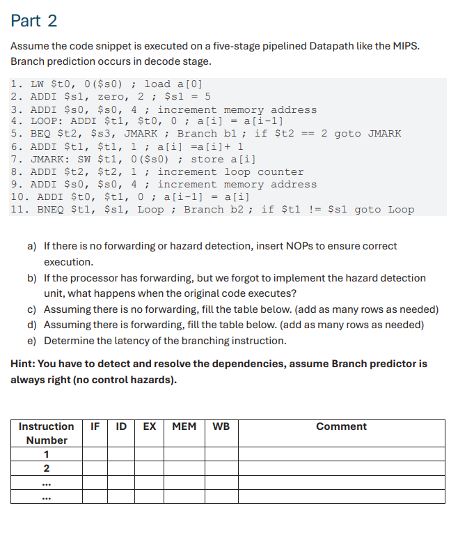 Solved Part 2Assume the code snippet is executed on a | Chegg.com