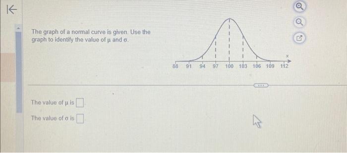 Solved The graph of a normal curve is given. Use the graph | Chegg.com