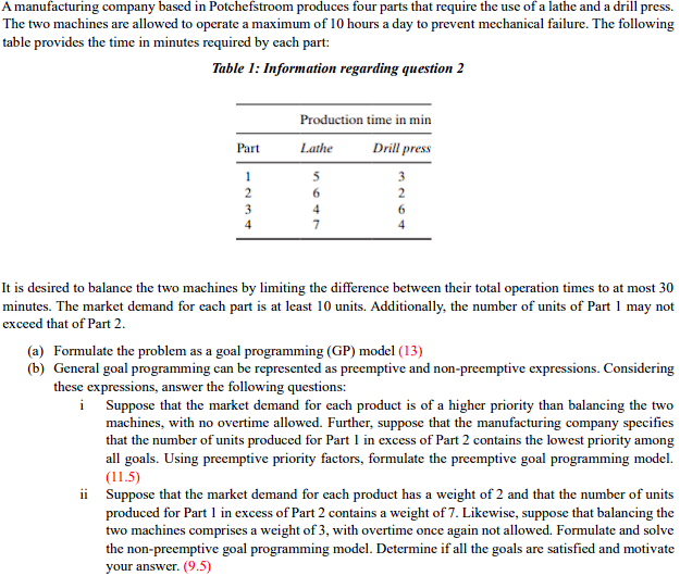 Solved A manufacturing company based in Potchefstroom | Chegg.com