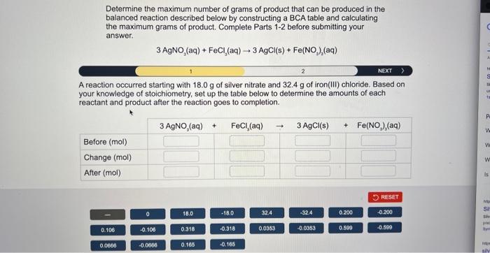Solved Determine the maximum number of grams of product that | Chegg.com