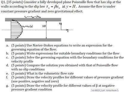 Solved Consider a fully developed plane Poiseuille flow that | Chegg.com