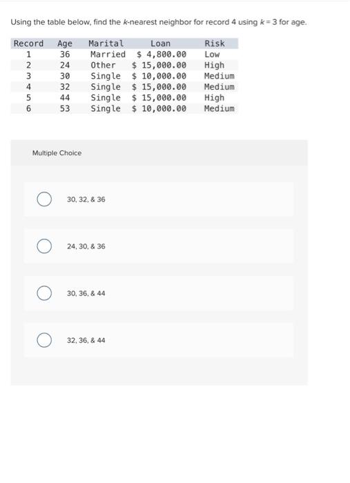 Solved Using the table below, find the k-nearest neighbor | Chegg.com