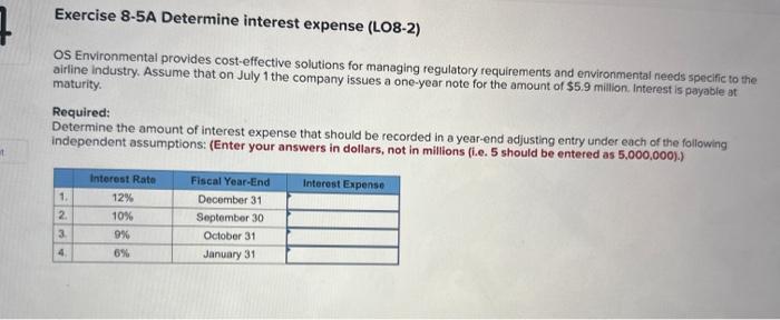 Solved Exercise 8-5A Determine interest expense (LO8-2) OS | Chegg.com Solved Exercise 8-5A Determine interest expense (LO8-2) OS | Chegg.com