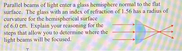 Solved Parallel beams of light enter a glass hemisphere | Chegg.com