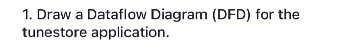 Solved 1. Draw a Dataflow Diagram (DFD) for the tunestore | Chegg.com