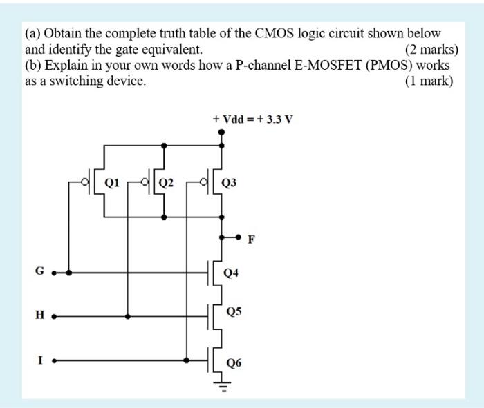 Solved (a) Obtain the complete truth table of the CMOS logic | Chegg.com