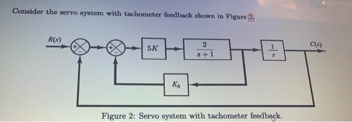 Solved Consider the servo system with tachometer feedback | Chegg.com