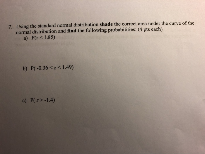 Solved 7 Using the standard normal distribution shade the | Chegg.com
