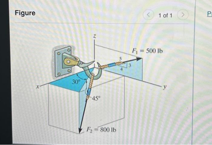 [Solved]: Figure 1 of 1 Determine the resultant force acti