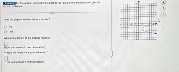 Solved ther the relation defined by the graph to the right | Chegg.com