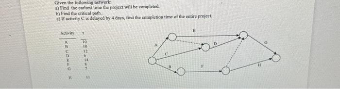 Solved Given the following network: b) Find the critical | Chegg.com