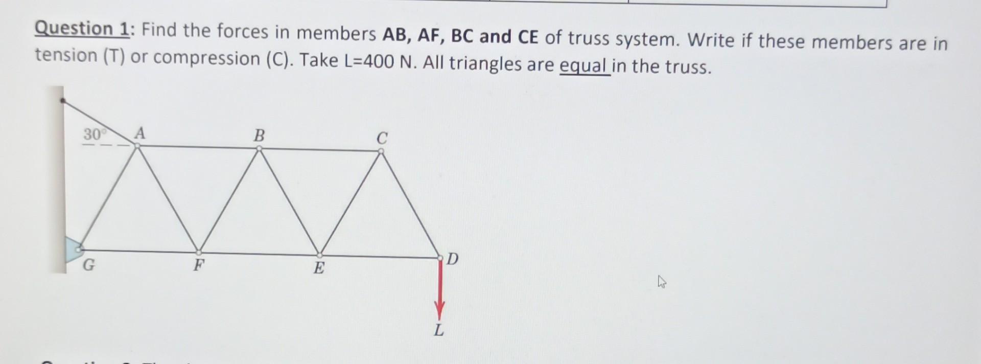 Solved Question 1: Find the forces in members AB,AF,BC and | Chegg.com