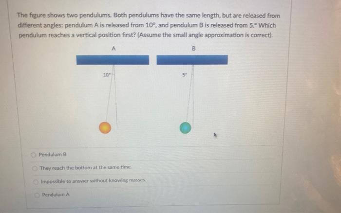 Solved The figure shows two pendulums. Both pendulums have | Chegg.com