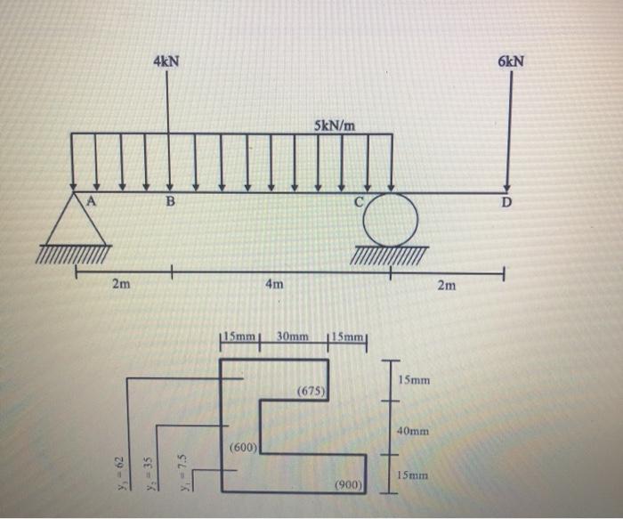 Solved 4kN 6kN SkN/m A B D 2m 4m 2m 15mm 30mm fimm 15mm | Chegg.com