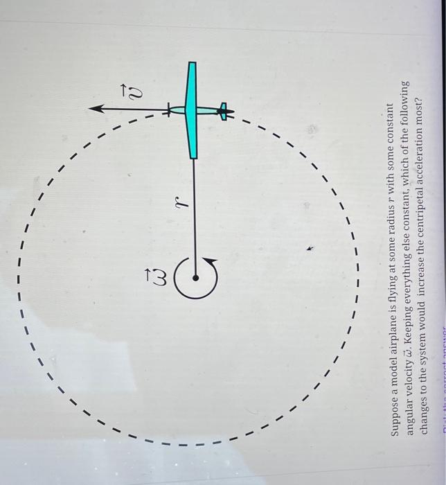 Solved A model airplane is flying in a circle of some radius | Chegg.com