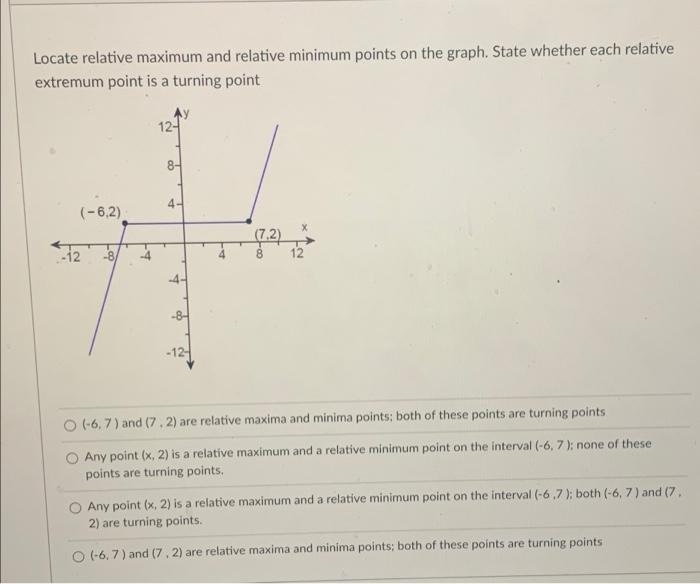 Solved Locate relative maximum and relative minimum points | Chegg.com Solved Locate relative maximum and relative minimum points | Chegg.com