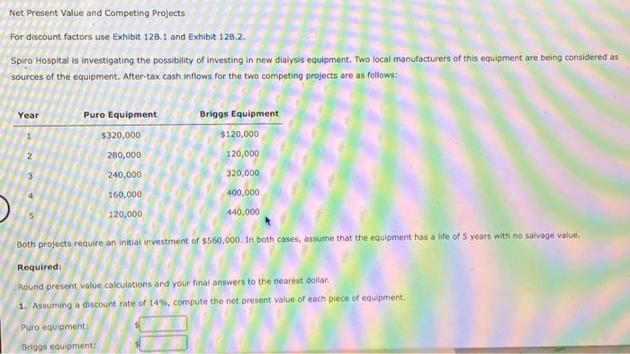 Solved Net Present Value and Competing Projects For discount | Chegg.com