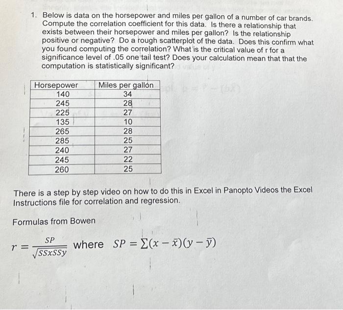 Solved 1. Below is data on the horsepower and miles per | Chegg.com