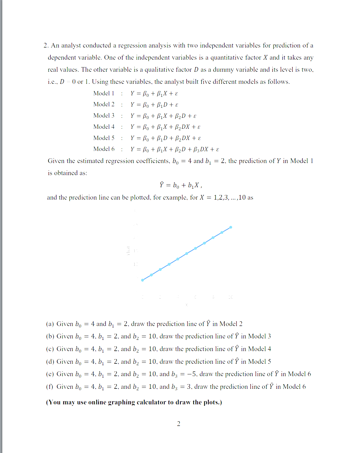 Solved An analyst conducted a regression analysis with two | Chegg.com