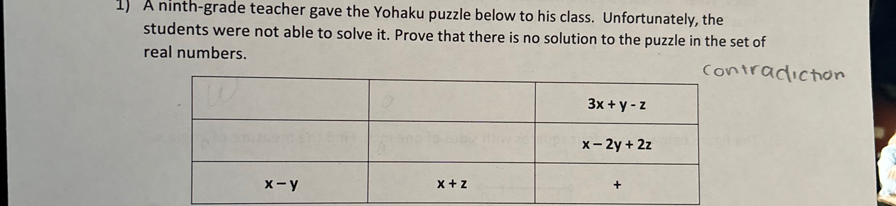 Solved A ninth-grade teacher gave the Yohaku puzzle below to | Chegg.com