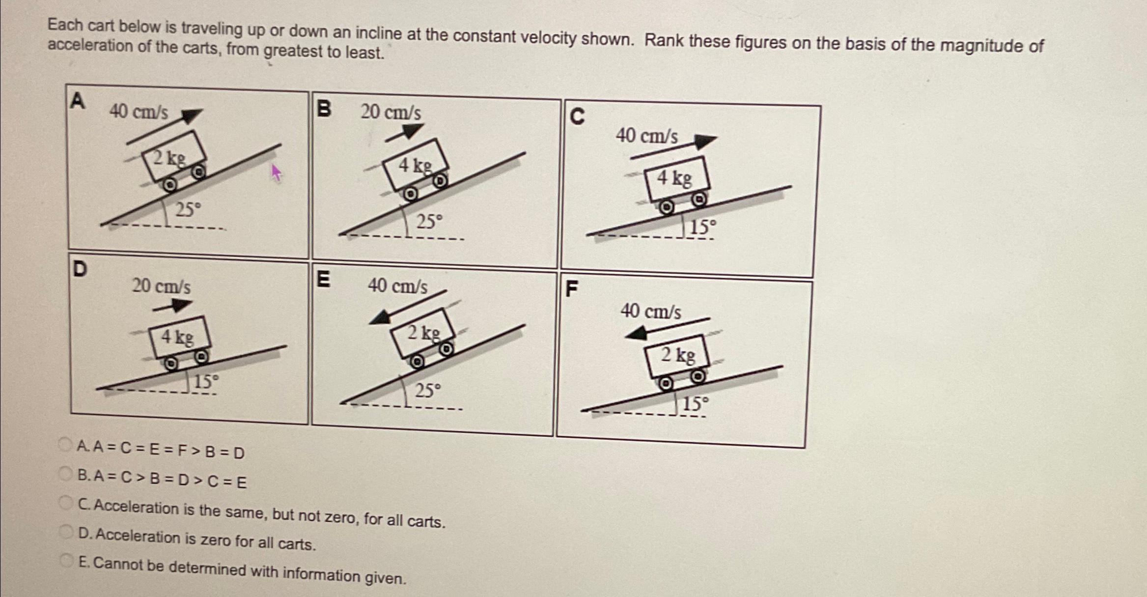 Solved Each cart below is traveling up or down an incline at | Chegg.com