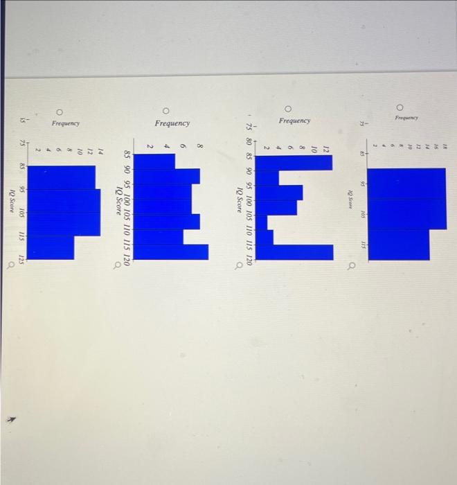 Solved Hello Please answer part A on top and part B on the | Chegg.com