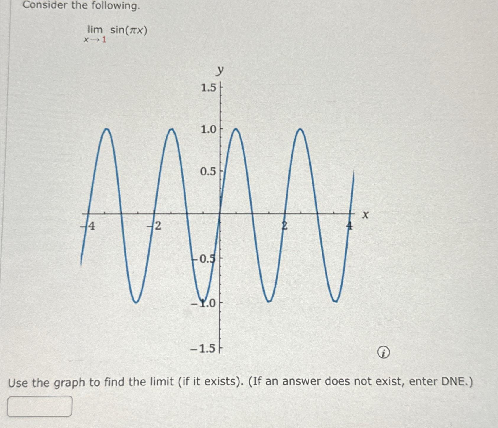 Solved Consider the following.limx→1sin(πx)Use the graph to | Chegg.com