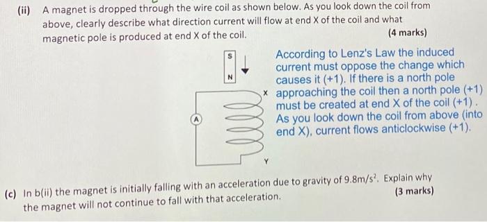 Solved (ii) A magnet is dropped through the wire coil as | Chegg.com
