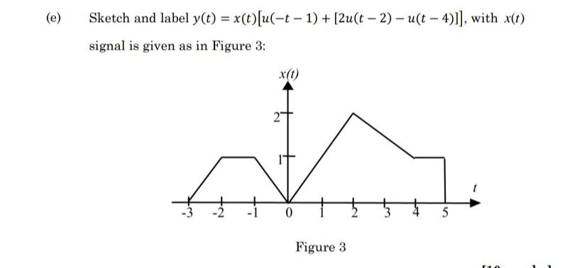 Solved (e) Sketch and label | Chegg.com