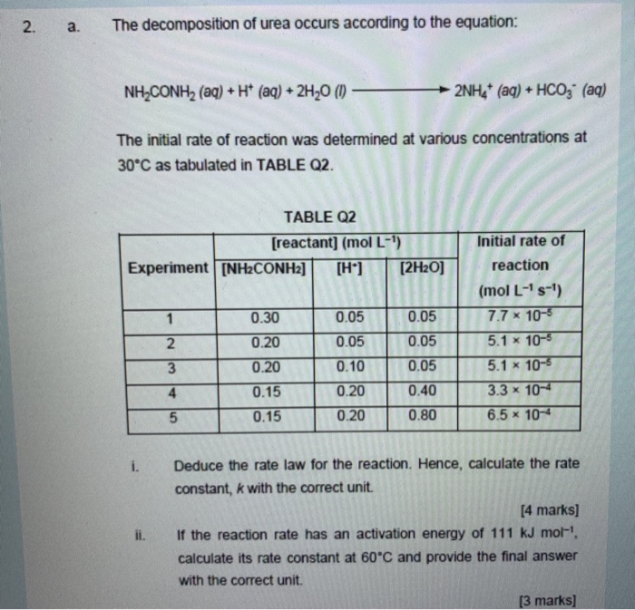 Solved 2. a. The decomposition of urea occurs according to | Chegg.com