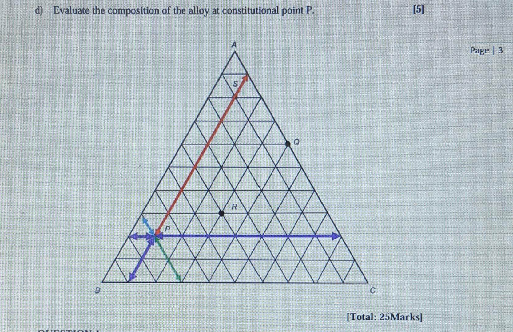 Solved d) Evaluate the composition of the alloy at | Chegg.com