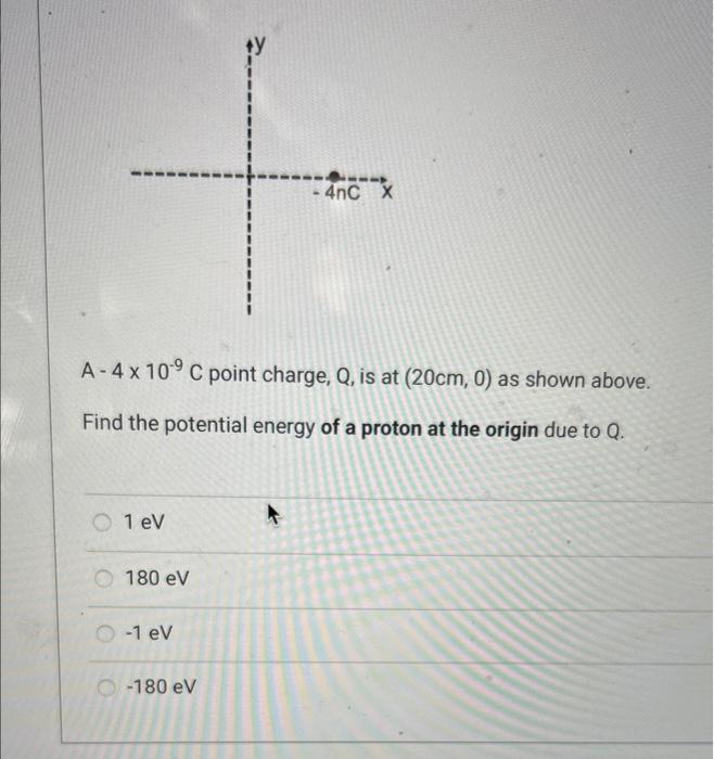 Solved A - 4×10−9C point charge, Q, is at (20 cm,0) as shown | Chegg.com