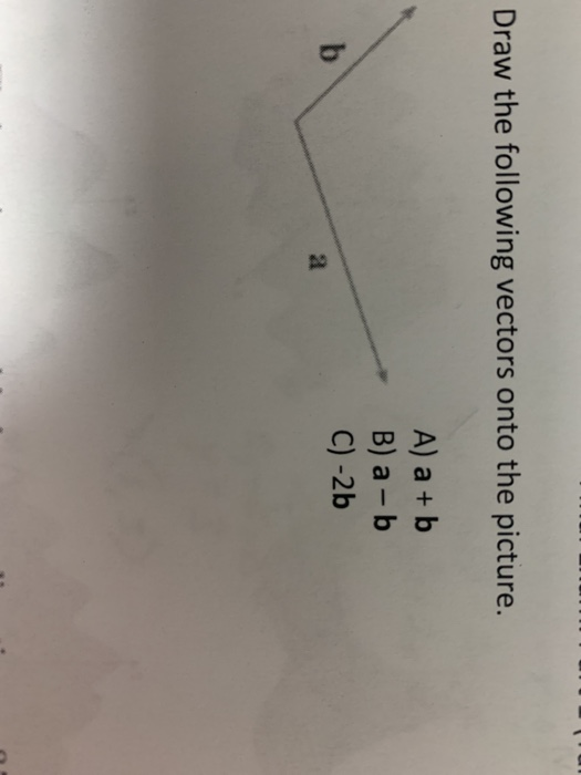 Solved Draw the following vectors onto the picture. A) a + b | Chegg.com