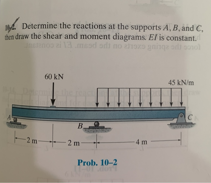 Solved 10. Determine the reactions at the supports A, B, and | Chegg.com