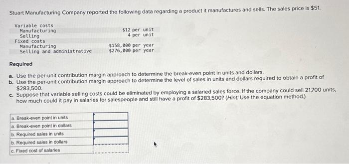 Solved Stuart Manufacturing Company reported the following | Chegg.com