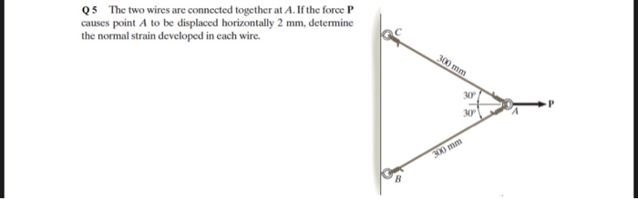 Solved Q5 The two wires are connected together at A. If the | Chegg.com