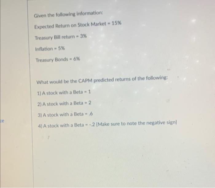 Solved Given the following information: Expected Return on | Chegg.com