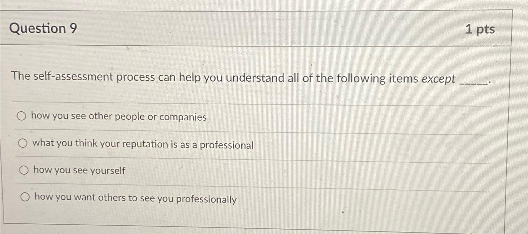 Solved Question 91 ﻿ptsThe self-assessment process can help | Chegg.com
