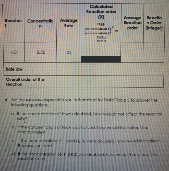Solved Filling out the rest of this chart on rate reaction | Chegg.com