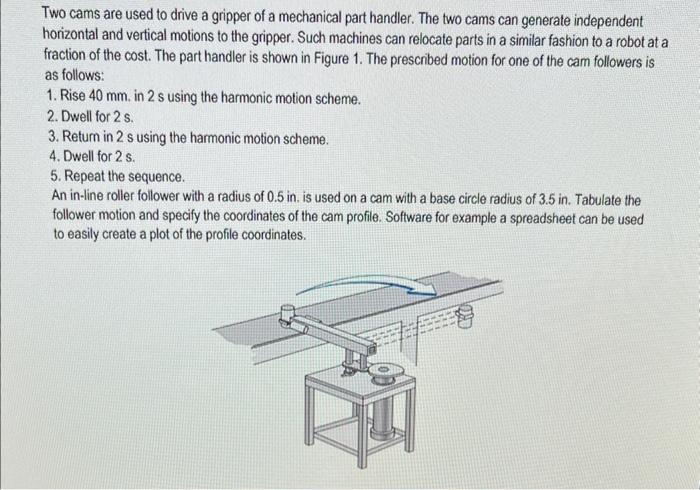 Solved Two cams are used to drive a gripper of a mechanical | Chegg.com