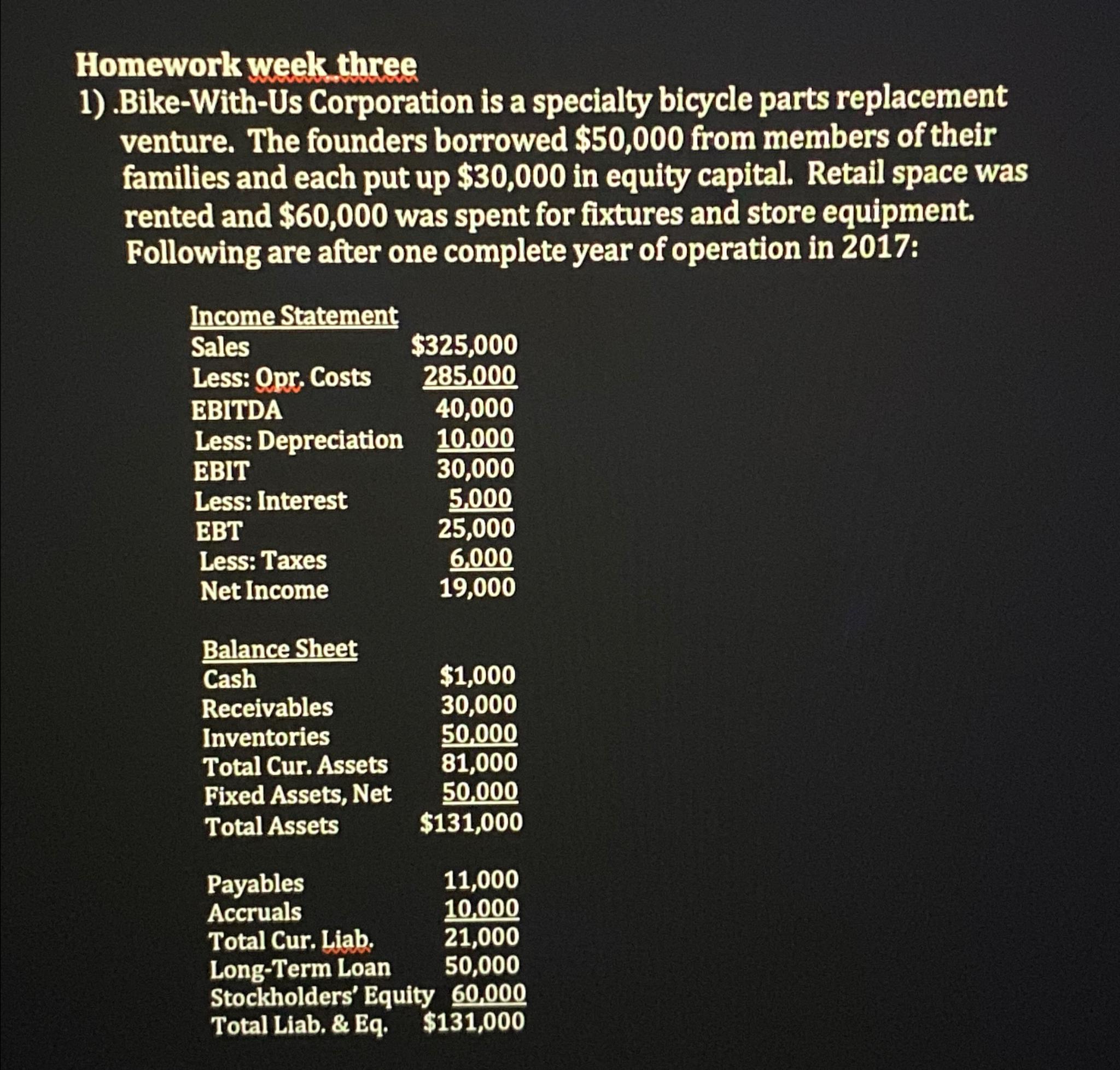 Solved Homework week three. ﻿Bike-With-Us Corporation is a | Chegg.com