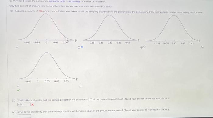 Solved Forty-fwco percert of primary care doctore think | Chegg.com