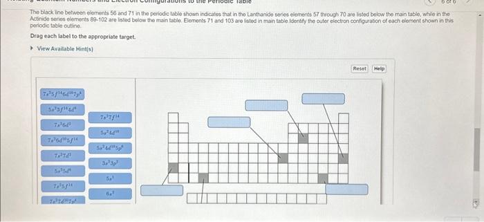 Solved The black ine between elements 56 and 71 in the | Chegg.com