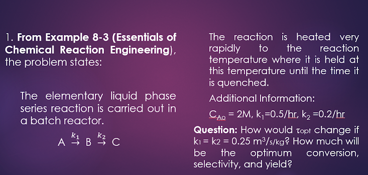 Solved 1. From Example 8-3 (Essentials of Chemical Reaction | Chegg.com