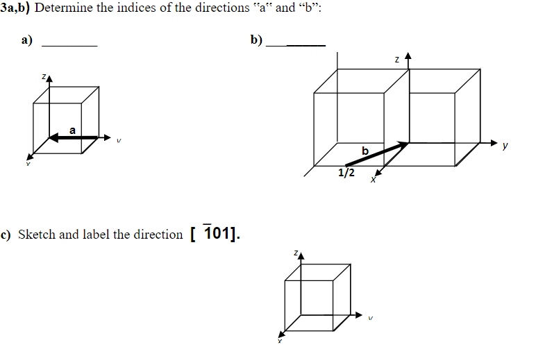 Solved 3a,b) ﻿Determine the indices of the directions "a" | Chegg.com