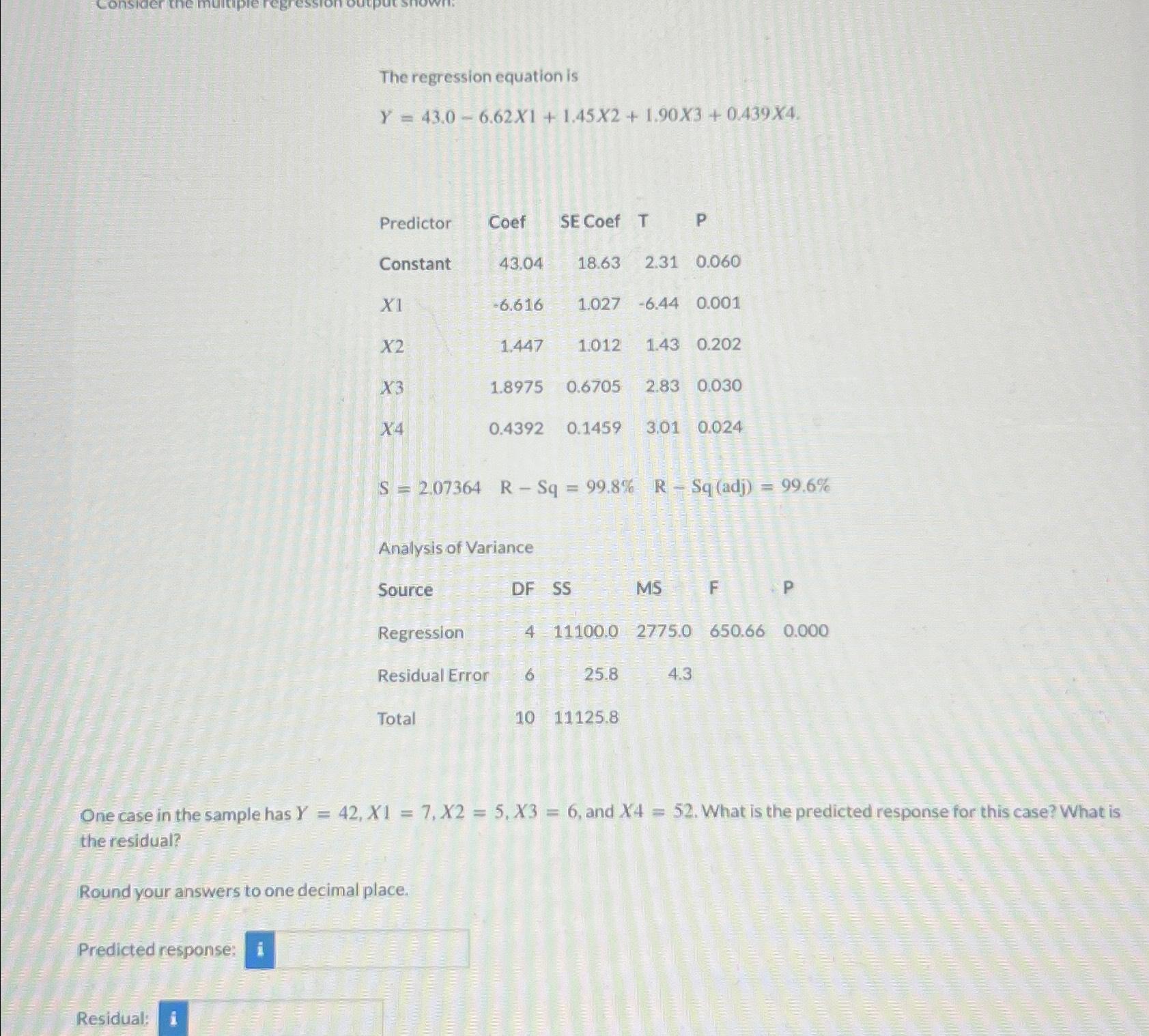 Solved The regression equation | Chegg.com