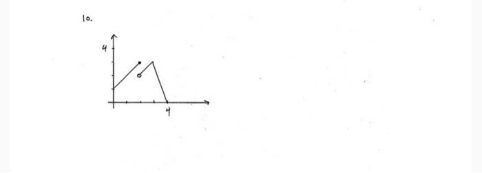 Solved 8. Use the precise definition of a limit to prove lim | Chegg.com