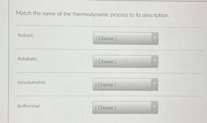 Solved Match the name of the thermodynamic process to its | Chegg.com