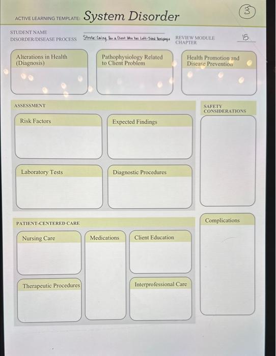 Solved active learning template System Disorder STUDENT NAME | Chegg.com
